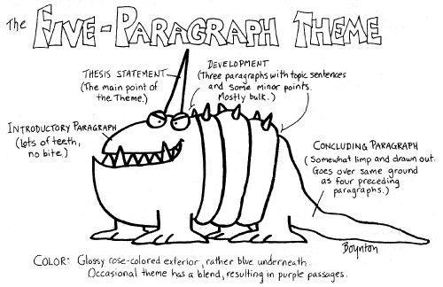 From Word To Paragraph Leavingcertenglish